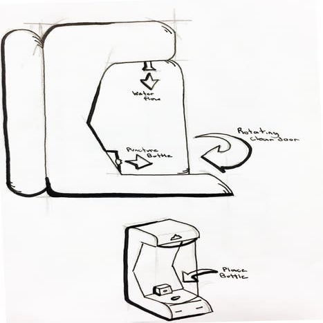 CleanBot Concept | PDF