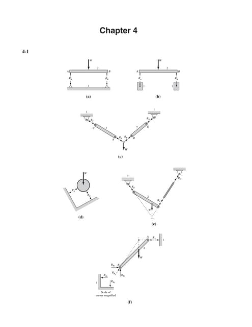 Problems on simply supported beams | PPTX