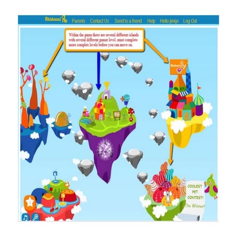 Shidonni slide share presentation. | PPT