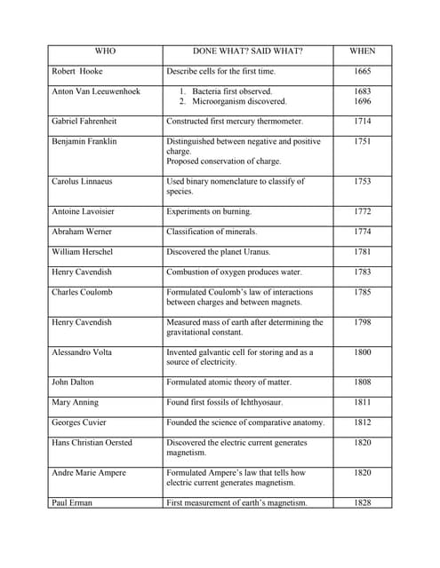 Article iii section 2 | PPTX