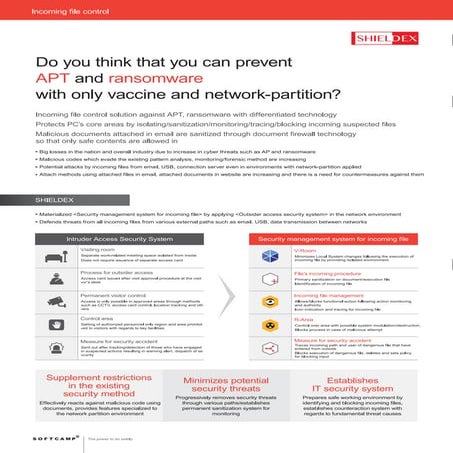CDR/Incoming File Control, SOFTCAMP SHIELDEX | PDF | Information and Network Security | Computing
