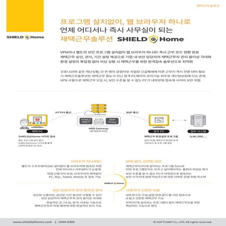 SHIELD@Home (실드앳홈)ㅣ재택근무솔루션ㅣ소프트캠프 | PDF