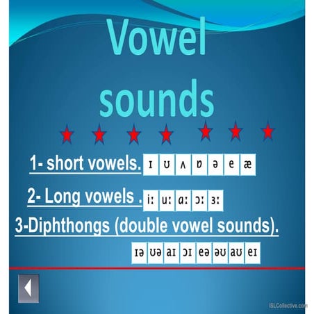 Vowel sound pronunciation english language | PPT
