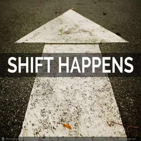 Shift Happens | PPT