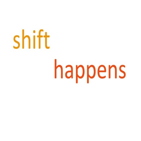 Shift happens | PPTX