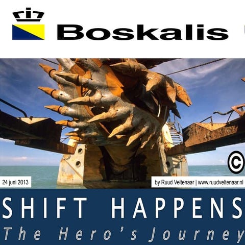 HBSP - HBO module 1 - bijeenkomst 1 | PDF