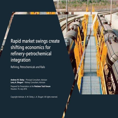 Rapid market swings create shifting economics for refinery ...