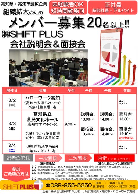 Shift Plus presentations