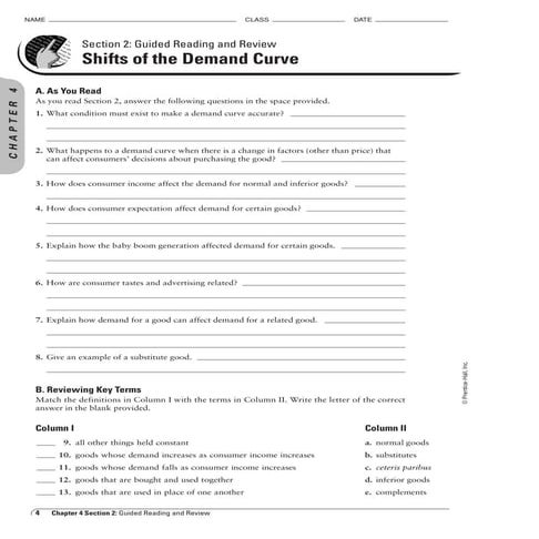 Shifts in the demand curve worksheet | PDF