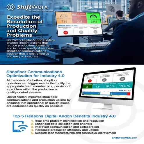 ShiftWorx MES SaaS - Digital Andon System Software Solution Brochure ...