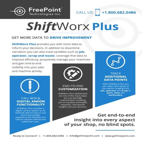 ShiftWorx MES SaaS Plus Datasheet - Campaign Content Creation | PDF