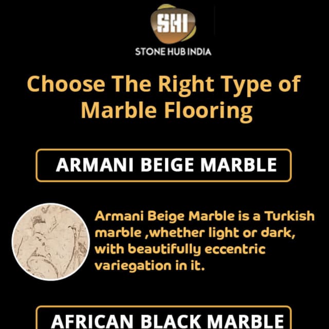 Choose the right type of Marble Flooring -Infographic | PDF