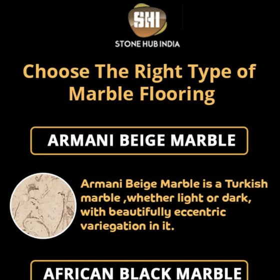 Some Facts About Imported Marble- Infographic | PDF