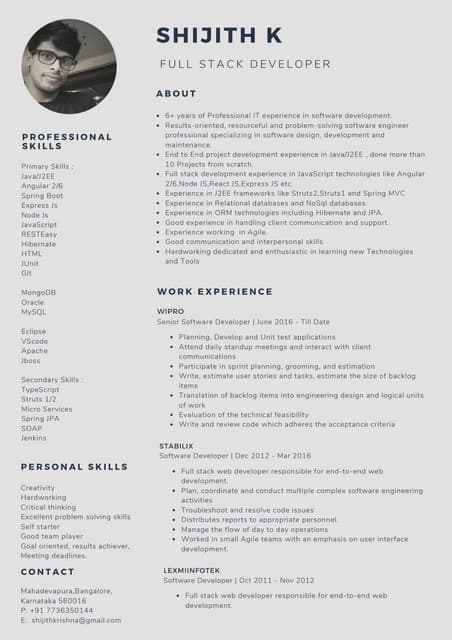 Shijith Fullstack Developer | PDF Shijith Fullstack Developer | PDF