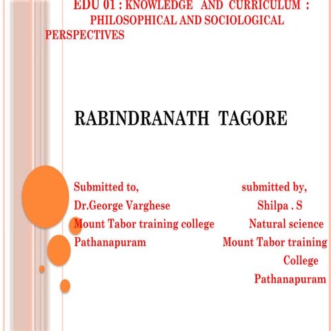 shilpa .s ppt -Rabindranath tagore .pptx