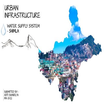 Water Resource Management in Shimla: Analysis of Urban Infrastructure ...
