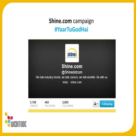 Shine.com Twitter Campaign | PPT