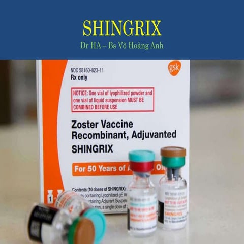 (Dr HA) FDA approves SHINGRIX for Prevention of Shingle / Bs Võ Hoàng ...