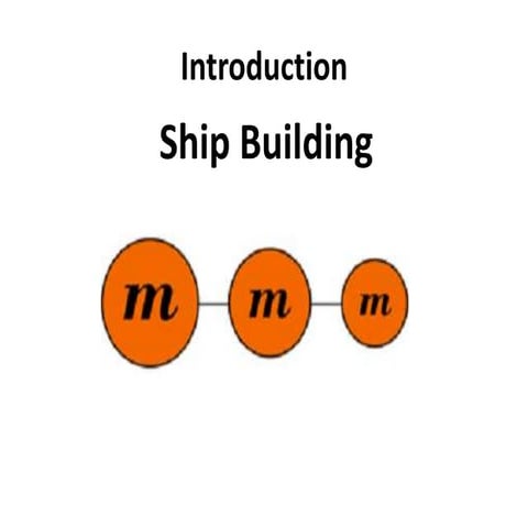 Ship Building.pptx