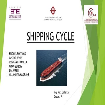 Shipping cycle stages