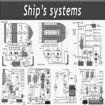 Ship common systems | PDF