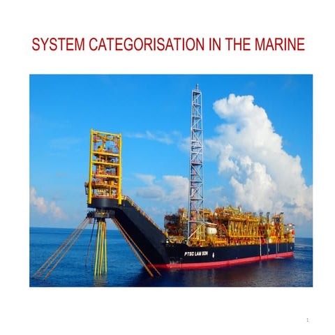 Ship systems.ppt over view for new comer | PPT