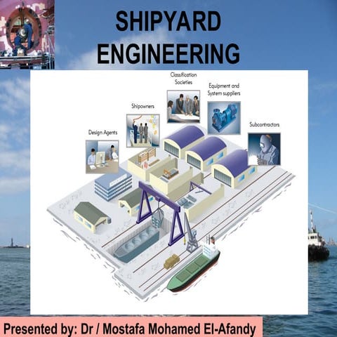 new presentation on new presentation on SHIPYARD1.ppt