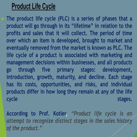 Product Life Cycle Theory| International Business.pptx