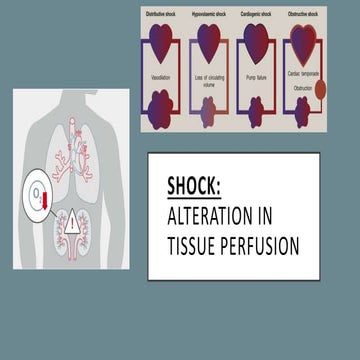 Shock | PPTX | First Aid | Injuries