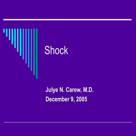 7. Case Scenario - Types of Shock.pptx 4 | PPTX