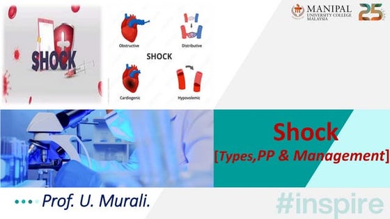 Pathology and Pathophysiology of Shock | PDF