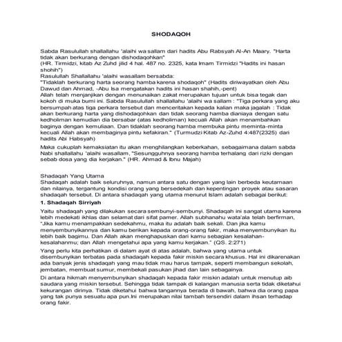 Shodaqoh.pdf