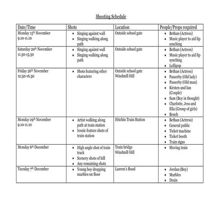 Danny Axley Resume new | PDF