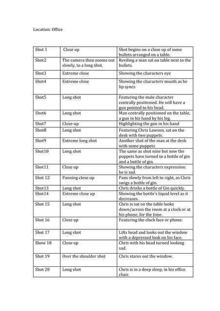 Music video call sheet | DOCX