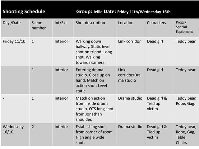 Screen play Preliminary | DOCX