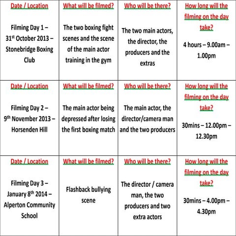 Shooting schedule Second Draft | PPTX | Boxing | Sports