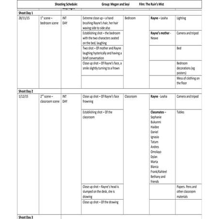 New Script - The Ruin's Mist | DOCX