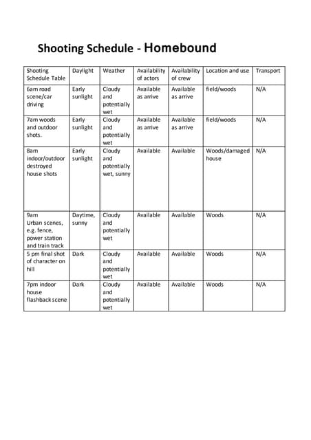 Shooting Schedule Day 3 BlueSkyStudios | PDF