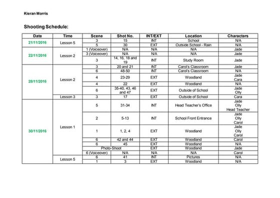 Call sheet (2) | DOC