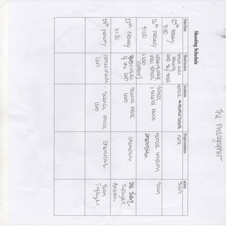 Shooting schedule 001 | PDF | Arms & Ammunition | Sensitive Topics