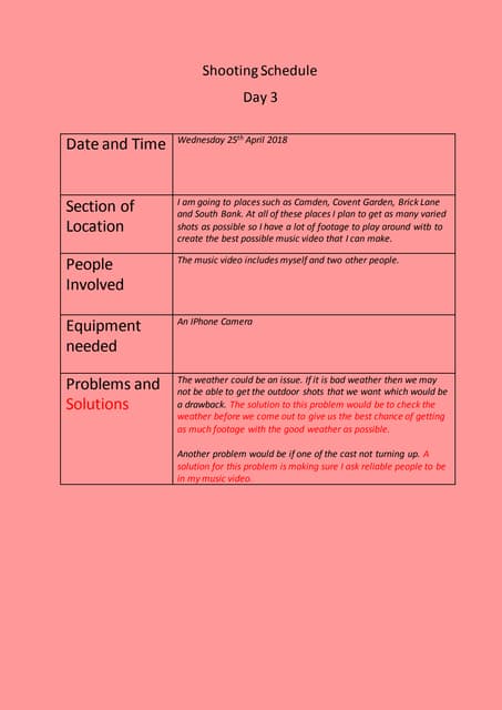 Swot analysis | PPTX | Video Production | Content Production