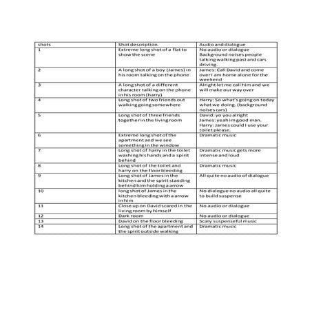 Shooting script | DOCX