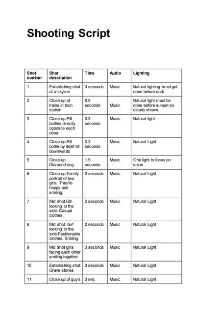 Media shooting script template | DOCX