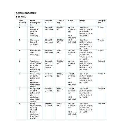 Shooting script | DOCX | Screenwriting | Content Production