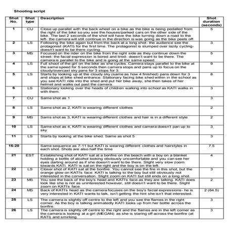 Shooting script | DOCX