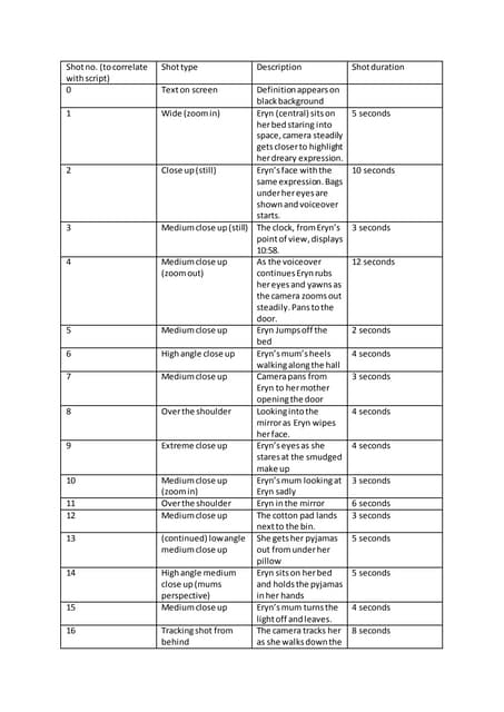04. work plan student word | PPT