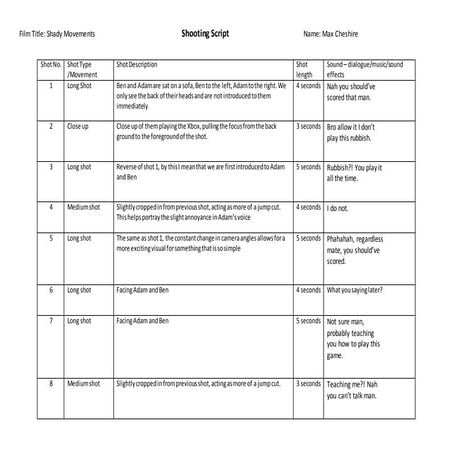 SHOOTING SCRIPT | PPT