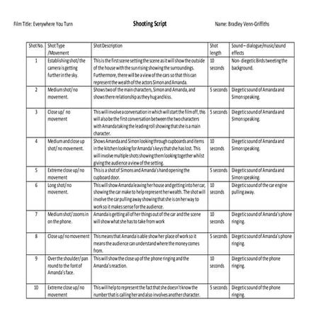 Shooting script | PPT