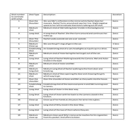 Shooting script | PDF