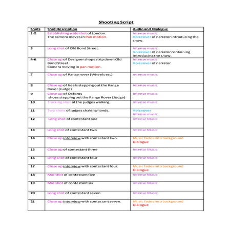 Shooting script | PDF